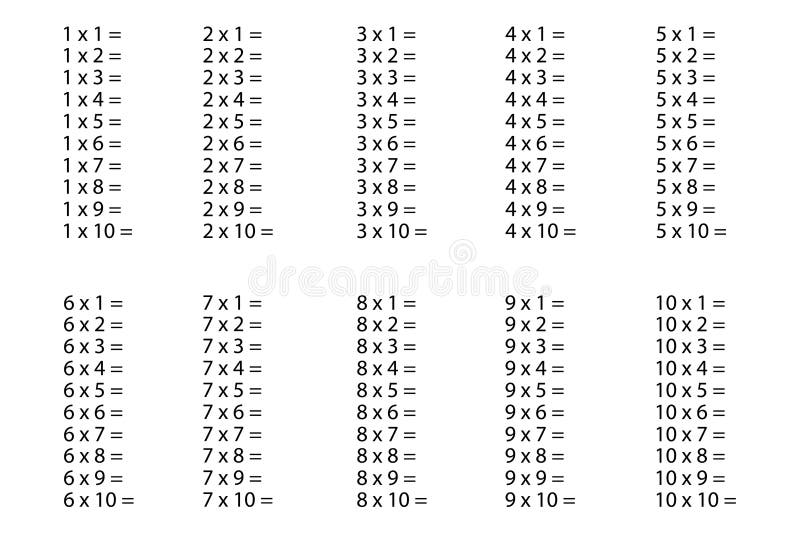 Multiplication Table. Simple Design. Elementary Symbols. Mathematical ...