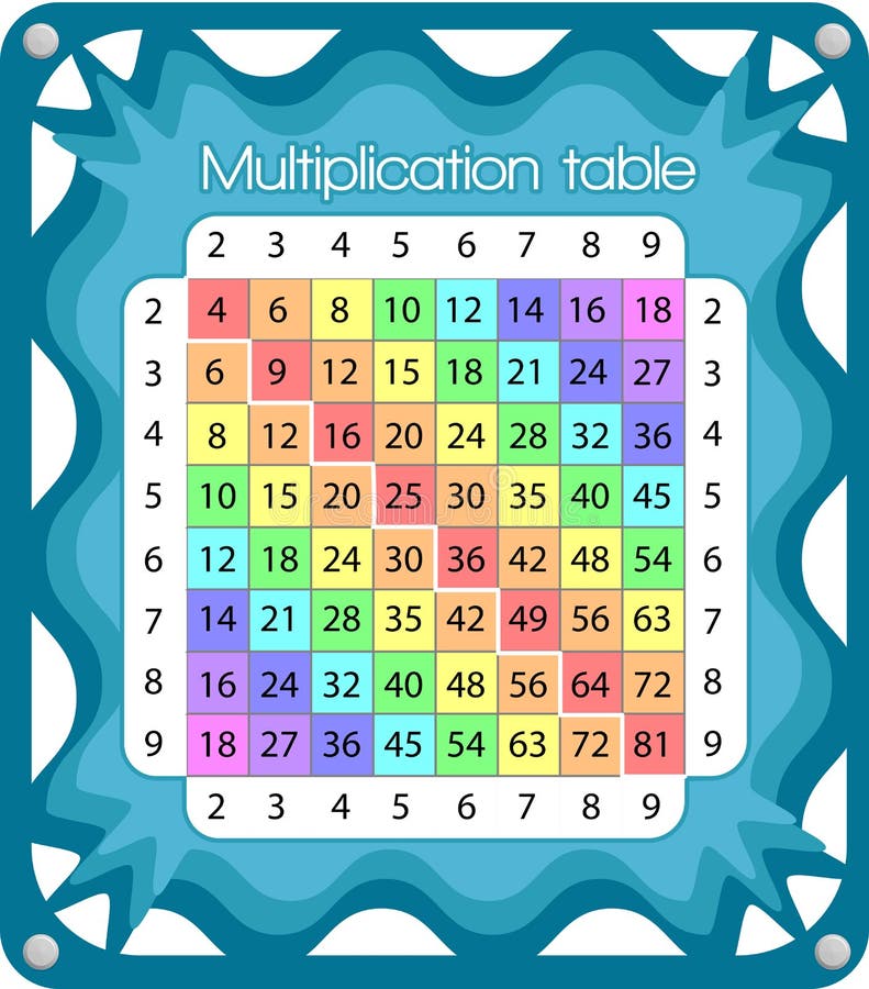 Multiplication table stock illustration. Illustration of number - 75967227