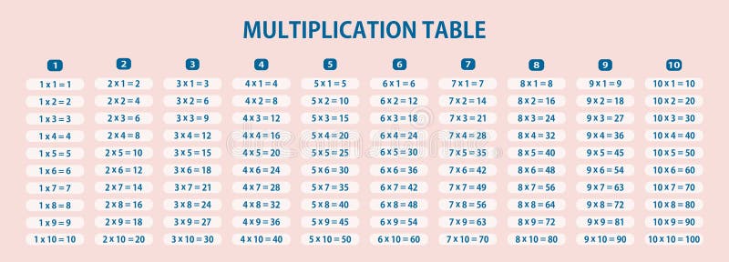 Pink Times Table Stock Illustrations – 48 Pink Times Table Stock ...