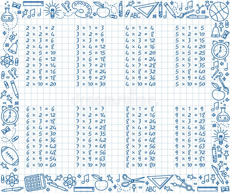Multiplication Table Written Blue Ink Stock Vector - Illustration of ...