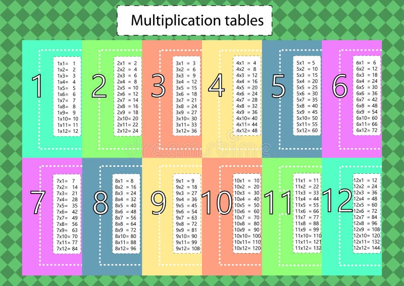 Multiplikation vektor illustrationer. Illustration av färg - 61067624