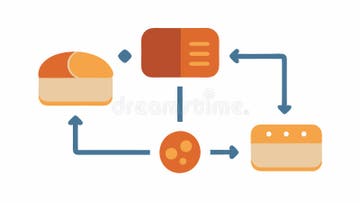 MultiProcess Flowchart the Illustration Shows a Multilayer Flowchart ...