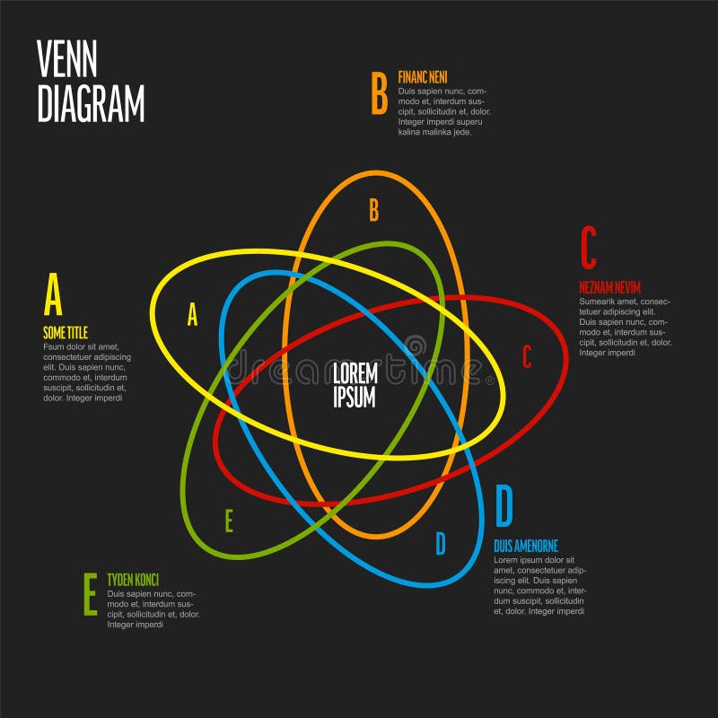 Multipurpose Dark Venn Diagram Schema Template with Five Elements Stock ...