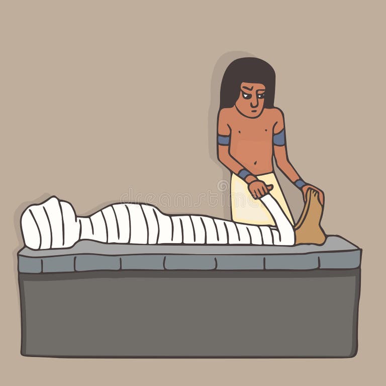 Mummification Process in Ancient Egypt Stock Vector - Illustration of ...