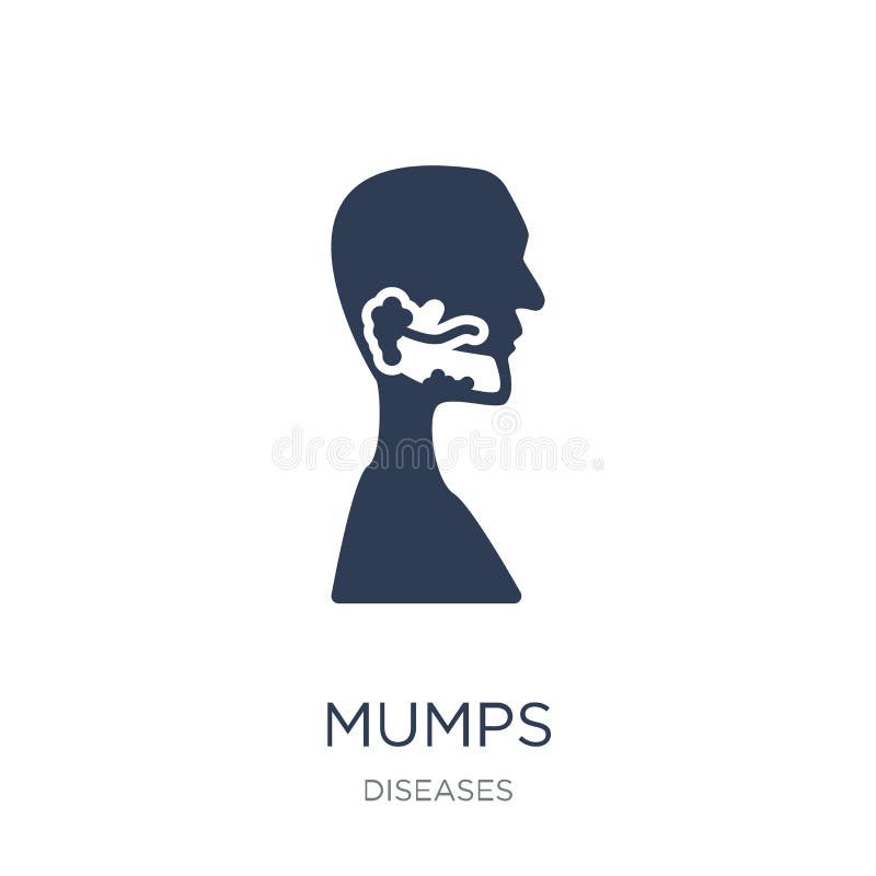 Mumps Icon. Trendy Flat Vector Mumps Icon on White Background Fr Stock ...