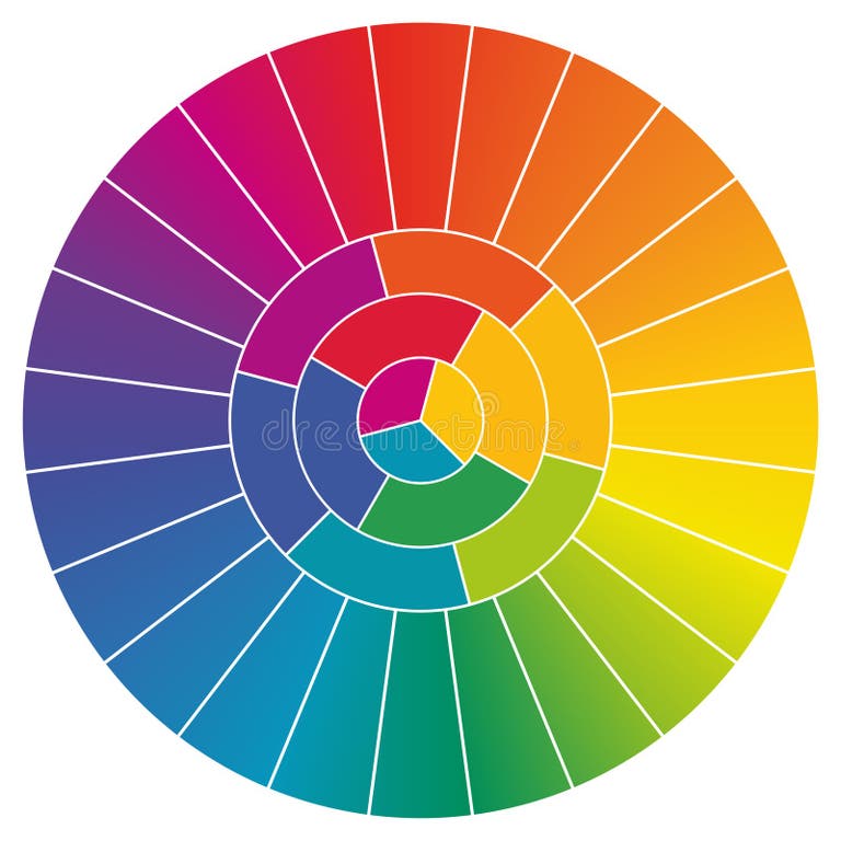 Munsell Color Wheel Stock Illustrations – 4 Munsell Color Wheel Stock ...