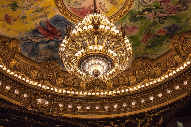 Mural on the Ceiling of the Opera House Stock Photo - Image of painting ...