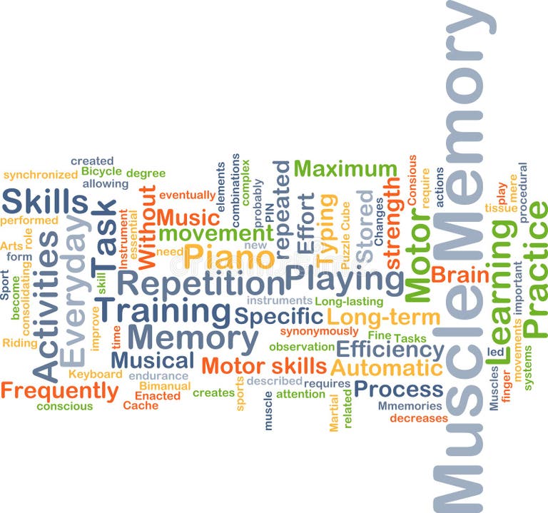 Muscle Memory Word Stock Illustrations – 62 Muscle Memory Word Stock ...