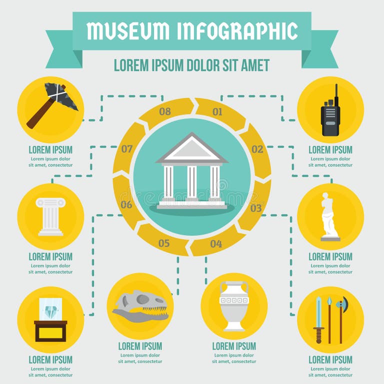 Museum Infographic Concept, Flat Style Stock Vector - Illustration of ...