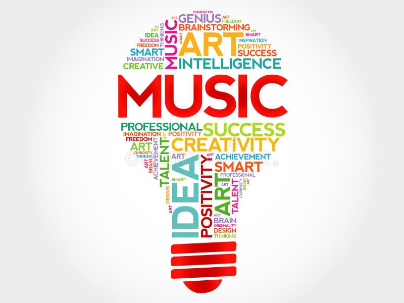 Music Word Collage Stock Illustrations – 758 Music Word Collage Stock ...