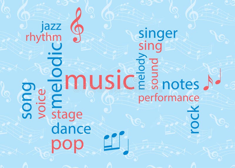 Music Word Collage Stock Illustrations – 758 Music Word Collage Stock ...