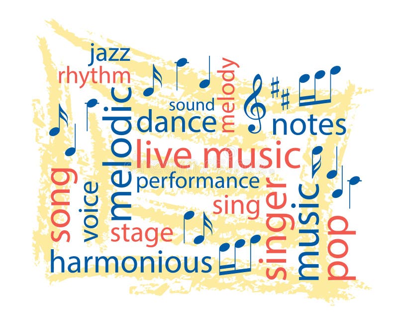 Music Word Collage Stock Illustrations – 758 Music Word Collage Stock ...