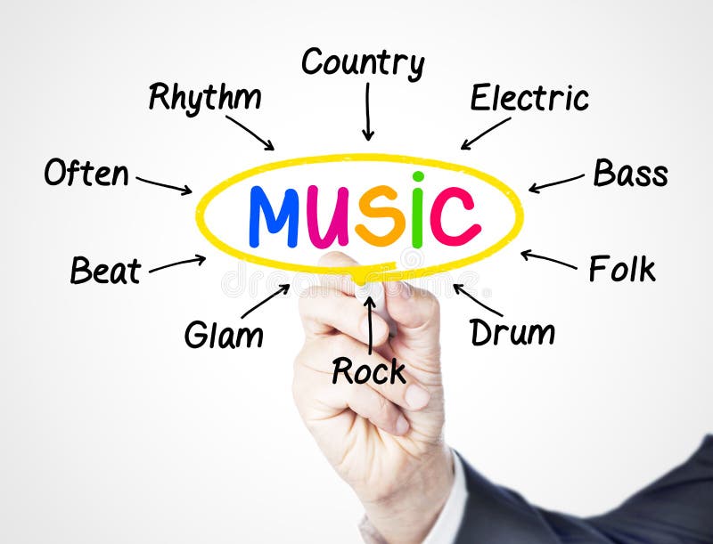 Music stock photo. Image of concept, hand, goal, growth - 87908644