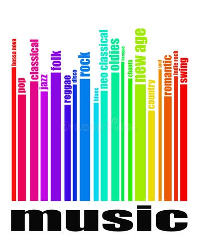 Music Genres Stock Illustrations – 1,194 Music Genres Stock ...