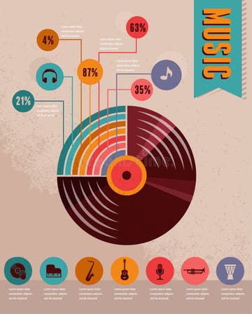 Music Infographic and Icon Set of Instruments Stock Vector ...