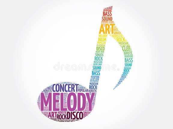 Music note word cloud stock illustration. Illustration of musical ...