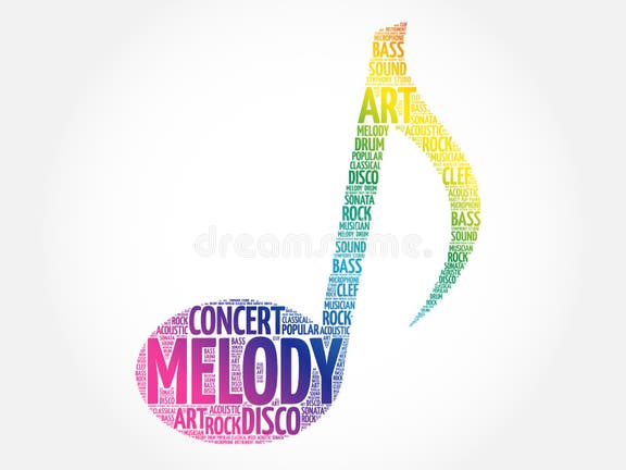 Music note word cloud stock illustration. Illustration of composition ...