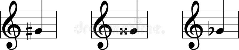 Music Notes Icon Set, Music Notes Symbol Sign, Vector Illustration ...