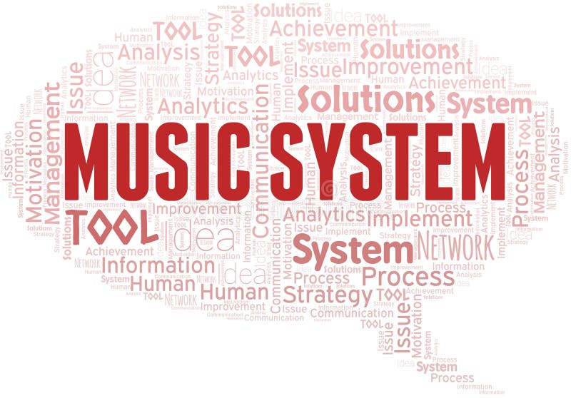 Music Word Collage Stock Illustrations – 758 Music Word Collage Stock ...