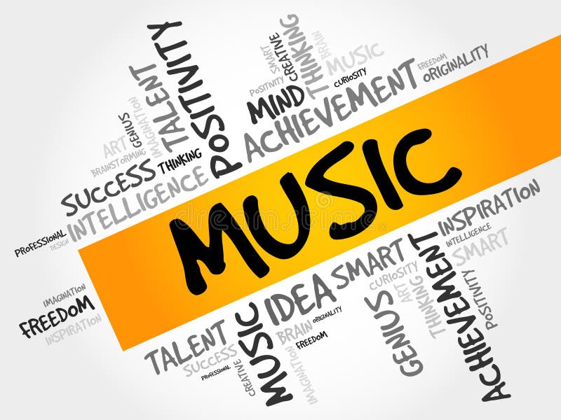Music Word Collage Stock Illustrations – 758 Music Word Collage Stock ...