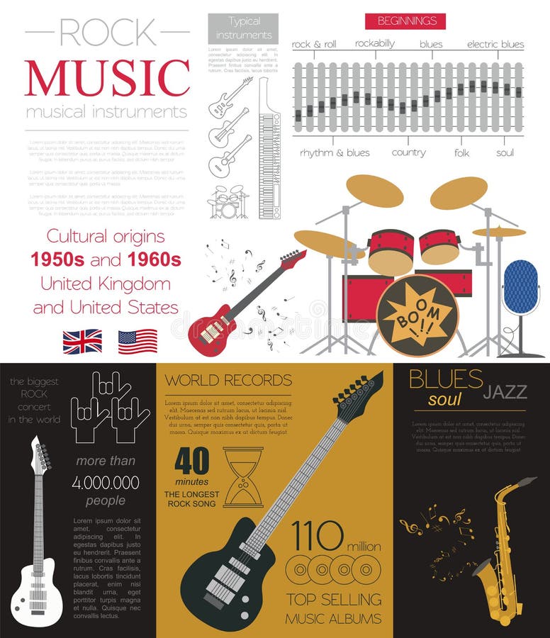 Musical Instruments Graphic Template. All Types of Musical Instr Stock ...