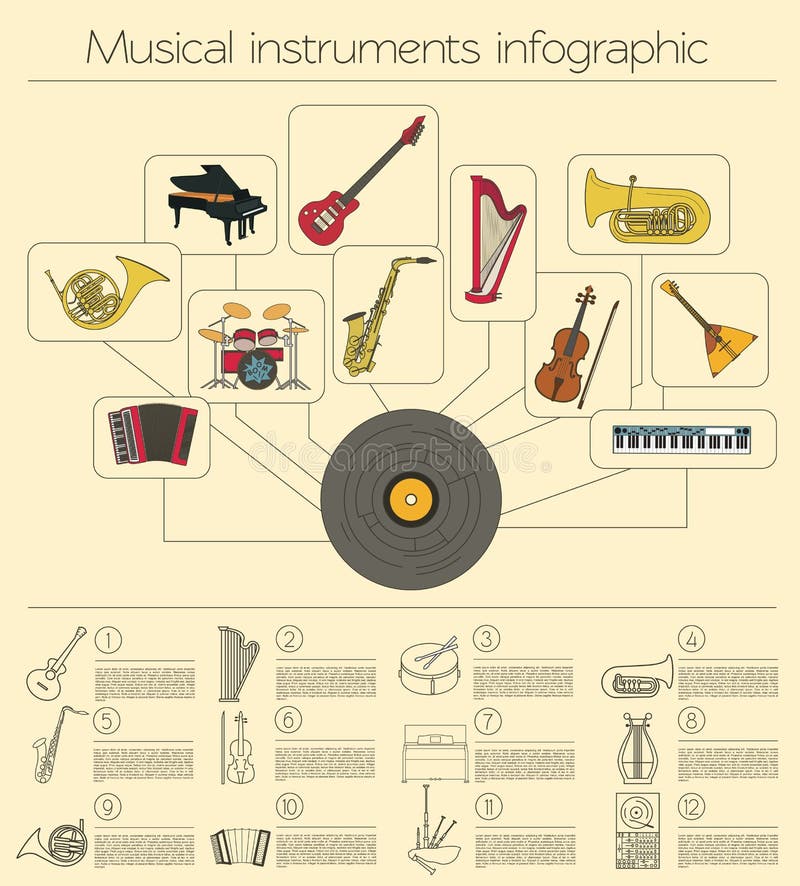 Musical Instruments Graphic Template. All Types of Musical Instr Stock ...