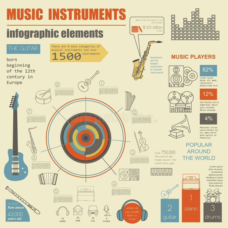 Musical Instr Stock Illustrations – 31 Musical Instr Stock ...