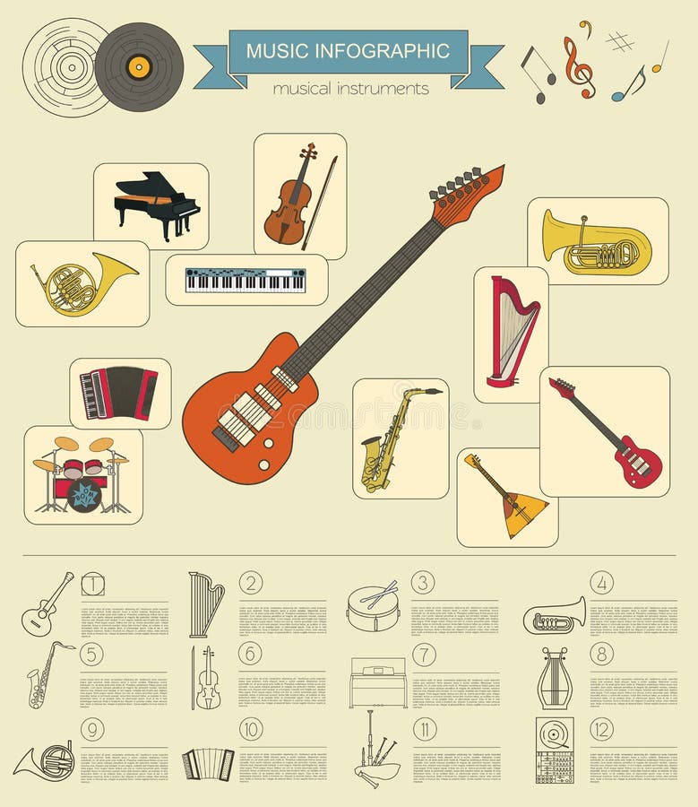 Musical Instruments Graphic Template. All Types of Musical Instr Stock ...