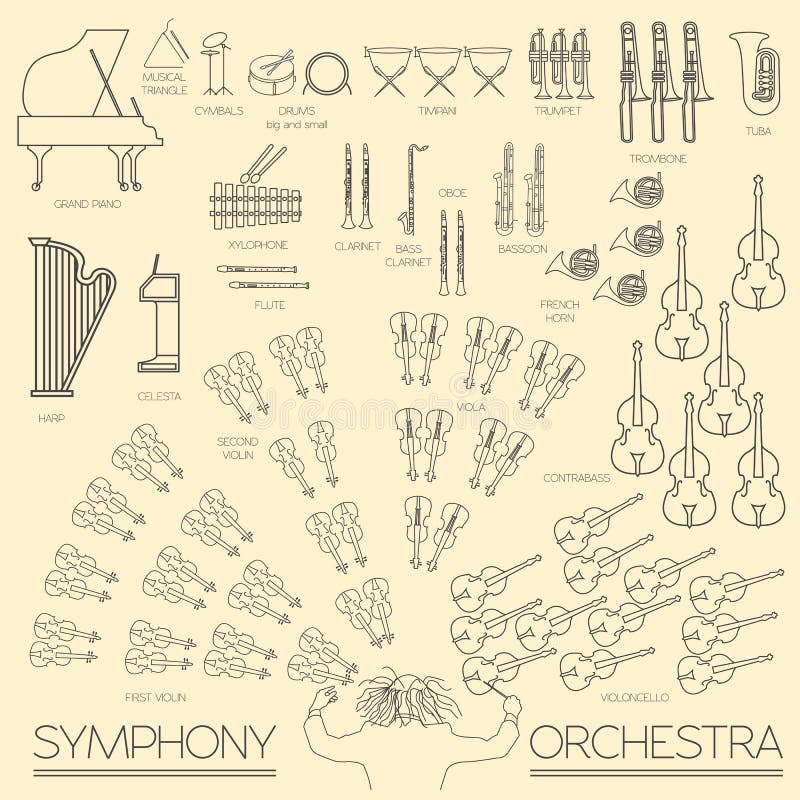 Symphony orchestra stock illustration. Illustration of philharmonic ...