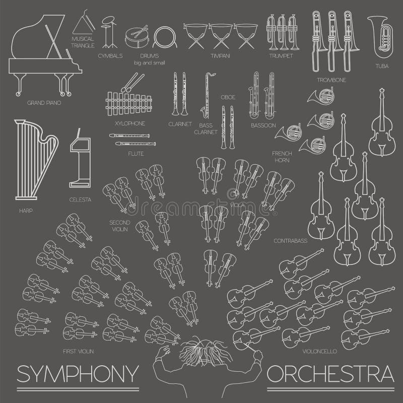 Musical Instruments Graphic Template. All Types of Musical Instr Stock ...