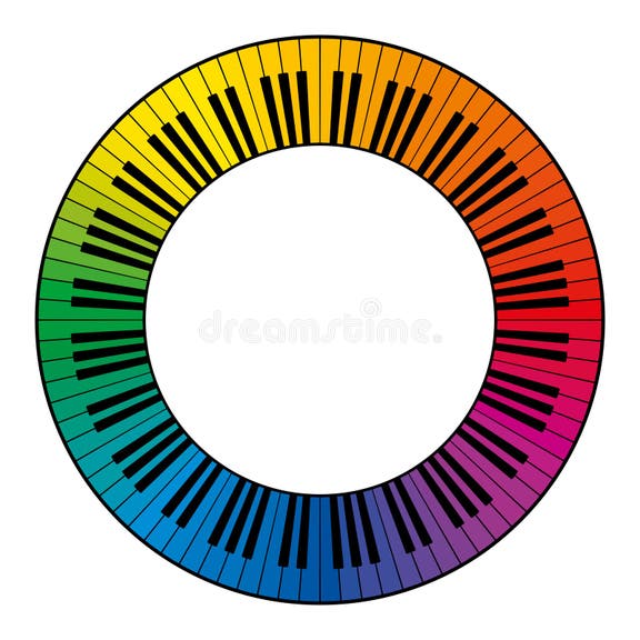 Musical Keyboard, Circle Frame, with Rainbow Colored Keys Stock Vector ...