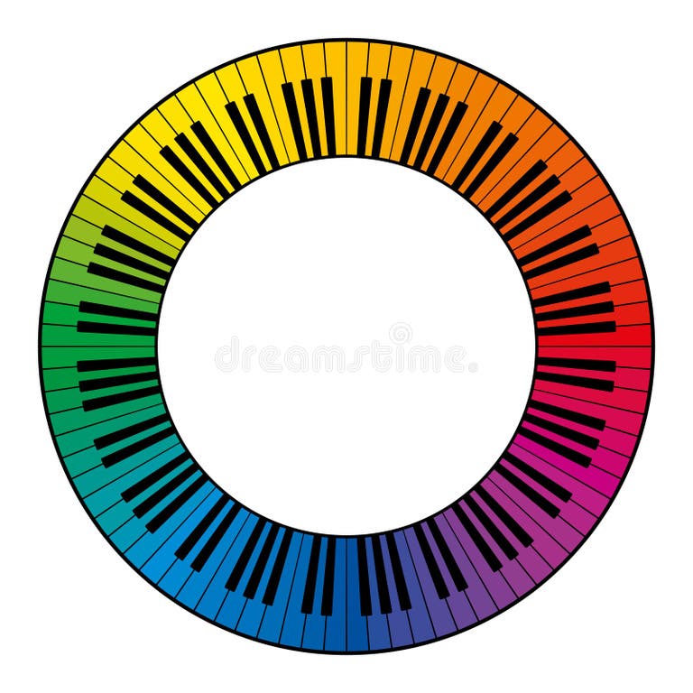Musical Keyboard, Circle Frame, with Rainbow Colored Keys Stock Vector ...
