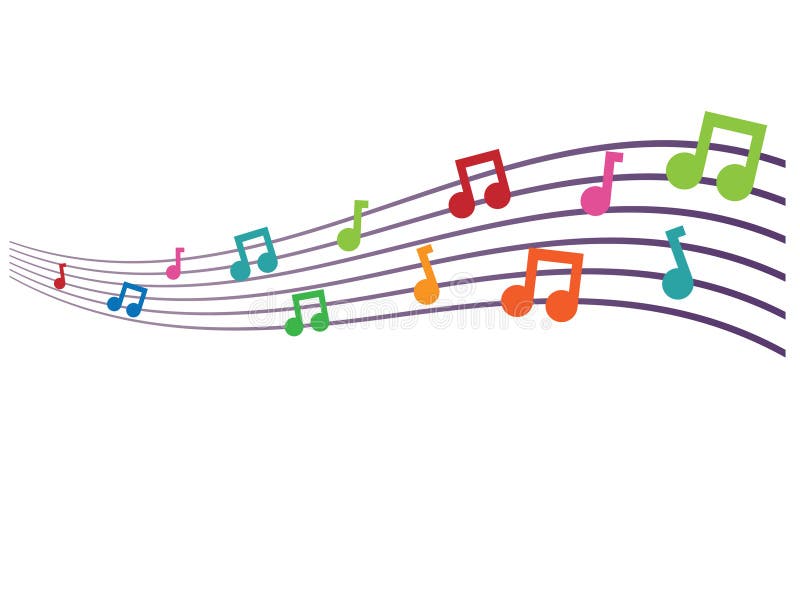 All Musical Notes Scale