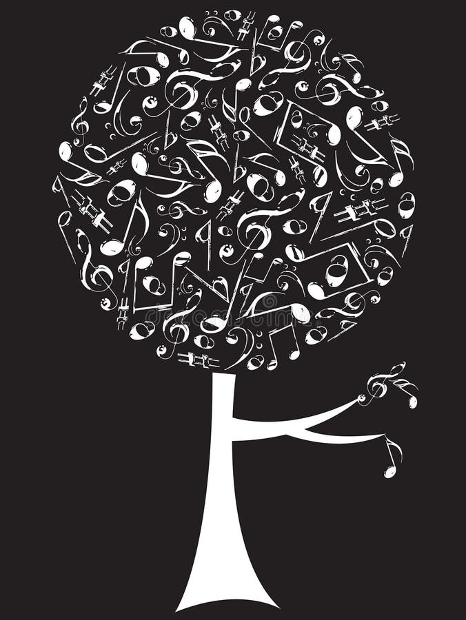 Music Notes Man Head Splash Stock Vector - Illustration of eight ...