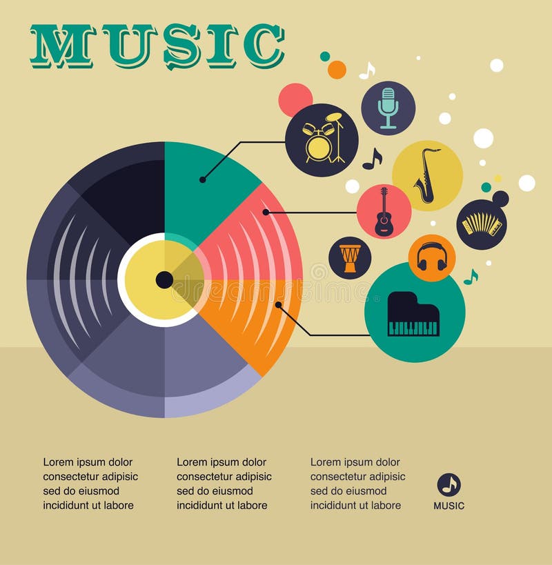Musik Infographic Und Ikonensatz Instrumente Vektor Abbildung ...