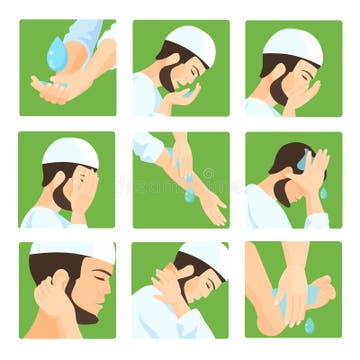 Muslim Ablution, Purification Guide. Step by Step Position Using Water ...