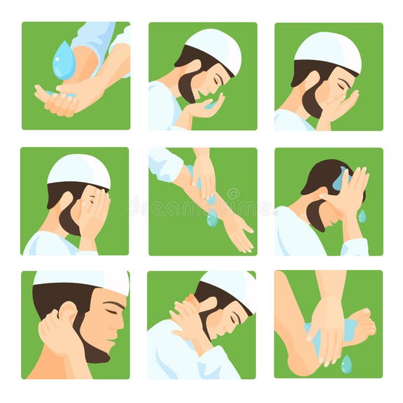 Muslim Ablution, Purification Guide. Step by Step Position Using Water ...