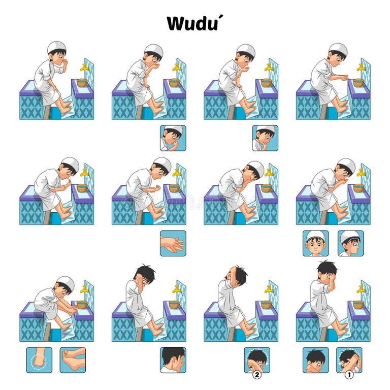 Muslim Ablution or Purification Ritual Guide Step by Step Using Water ...