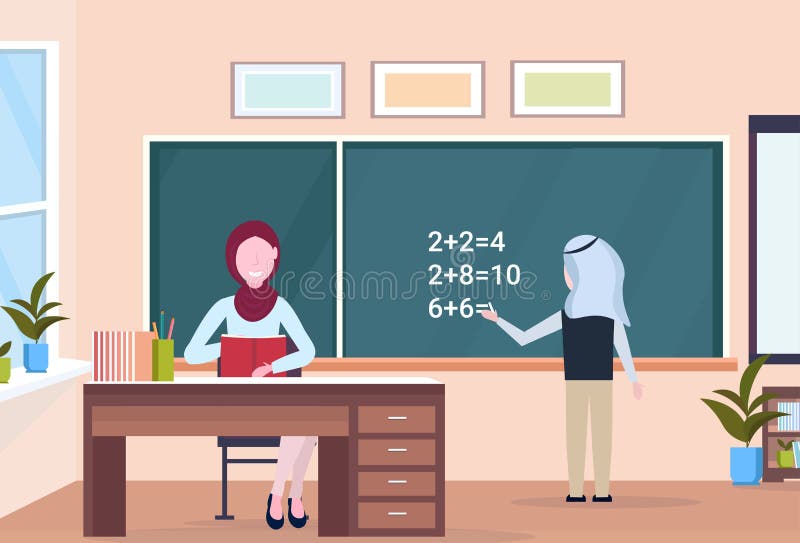 Muslim Teacher Stock Illustrations – 1,464 Muslim Teacher Stock ...