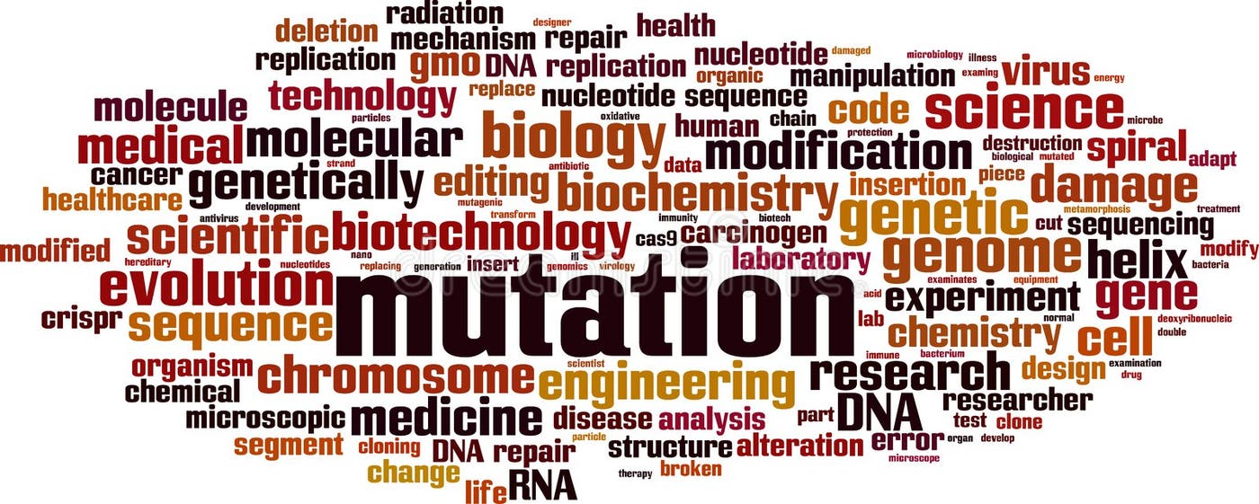 Mutation Mechanism Stock Illustrations – 134 Mutation Mechanism Stock ...