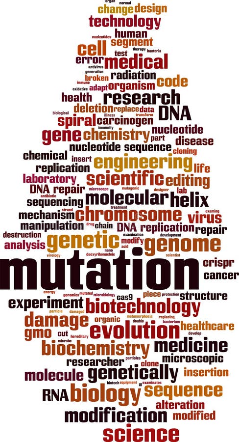 Gene editing word cloud stock vector. Illustration of molecular - 244630106