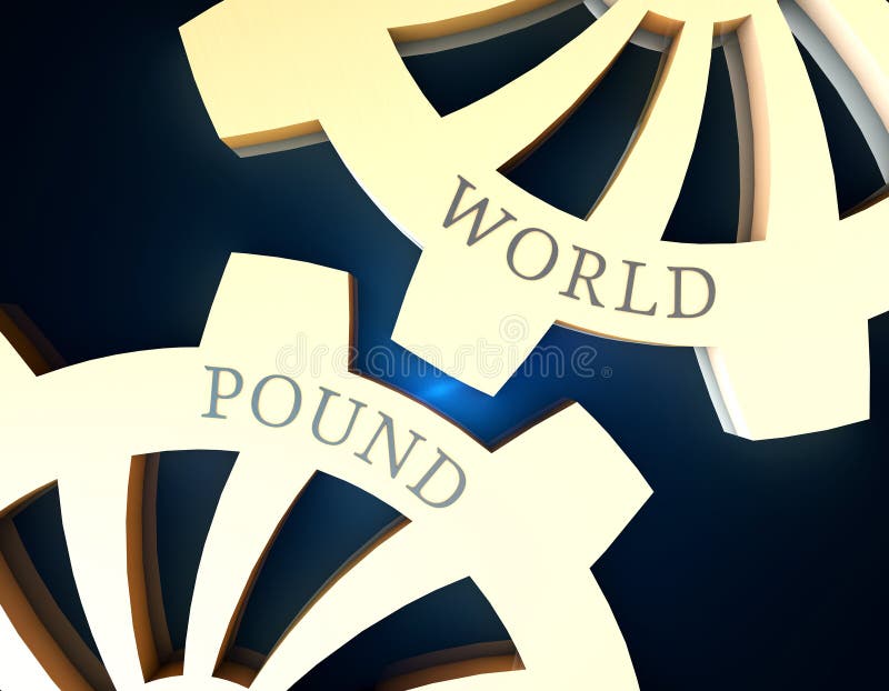 Mutual Influence and Cooperation between Gears, Sterling and the World ...