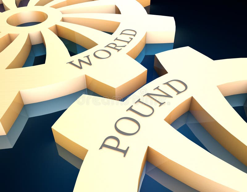 Mutual Influence and Cooperation between Gears, Sterling and the World ...