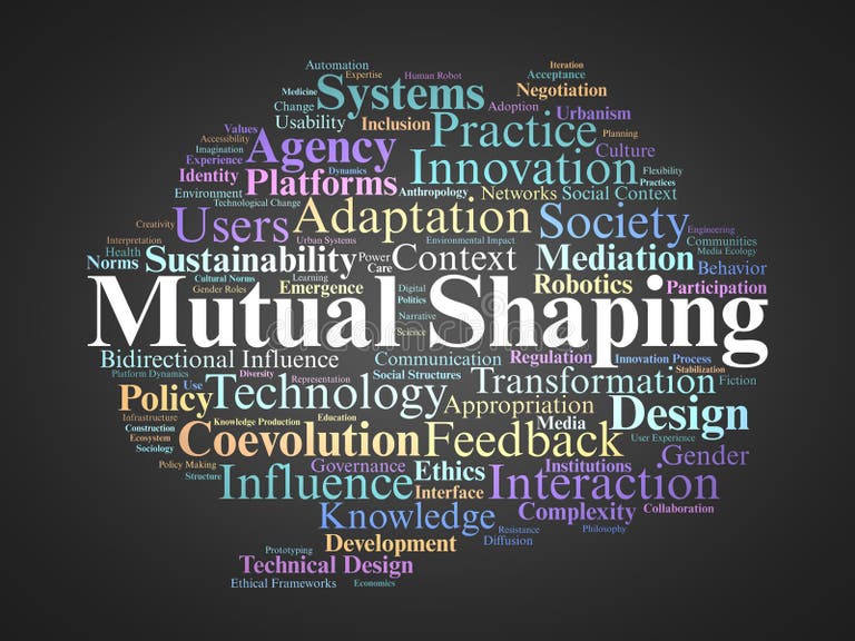 Word Cloud Technology Stock Illustrations – 28,229 Word Cloud ...
