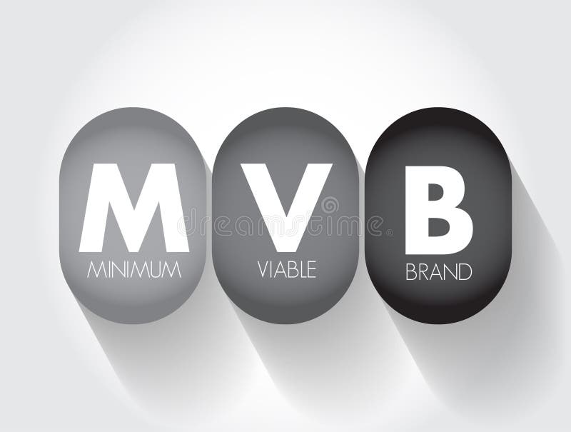 MVB Minimum Viable Brand - Amorphous Concept of Brand and Turns it into ...