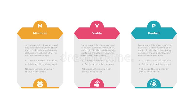 Mvp Minimum Viable Product Infographics Template Diagram with Hexagon ...