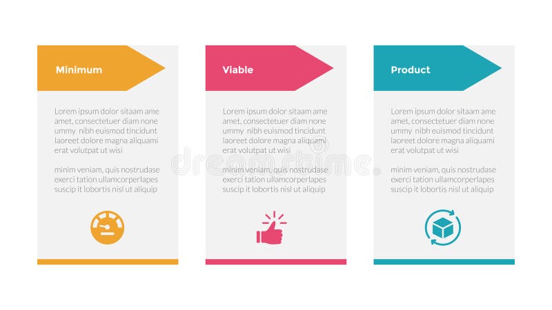 Mvp Minimum Viable Product Infographics Template Diagram with Table and ...