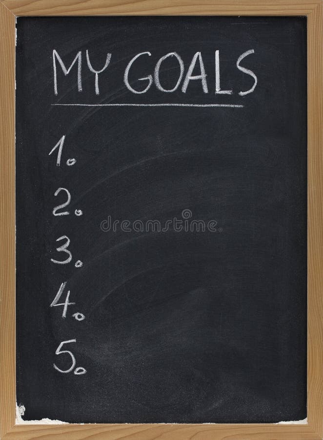 Mind Map for Setting Personal Life Goals Stock Photo - Image of goal ...