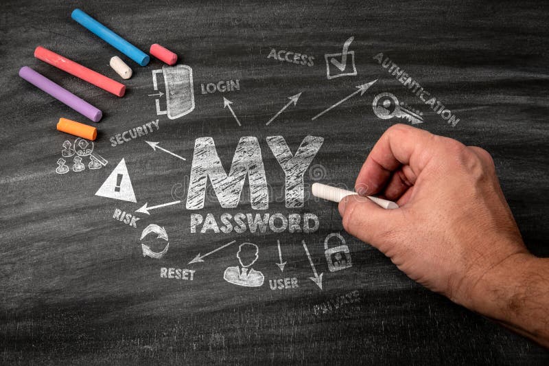 Reset My Interst Stock Photos - Free & Royalty-Free Stock Photos from ...