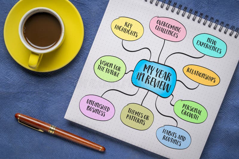 My Year in Review, a Personal Reflection on the Past Year Stock Photo ...